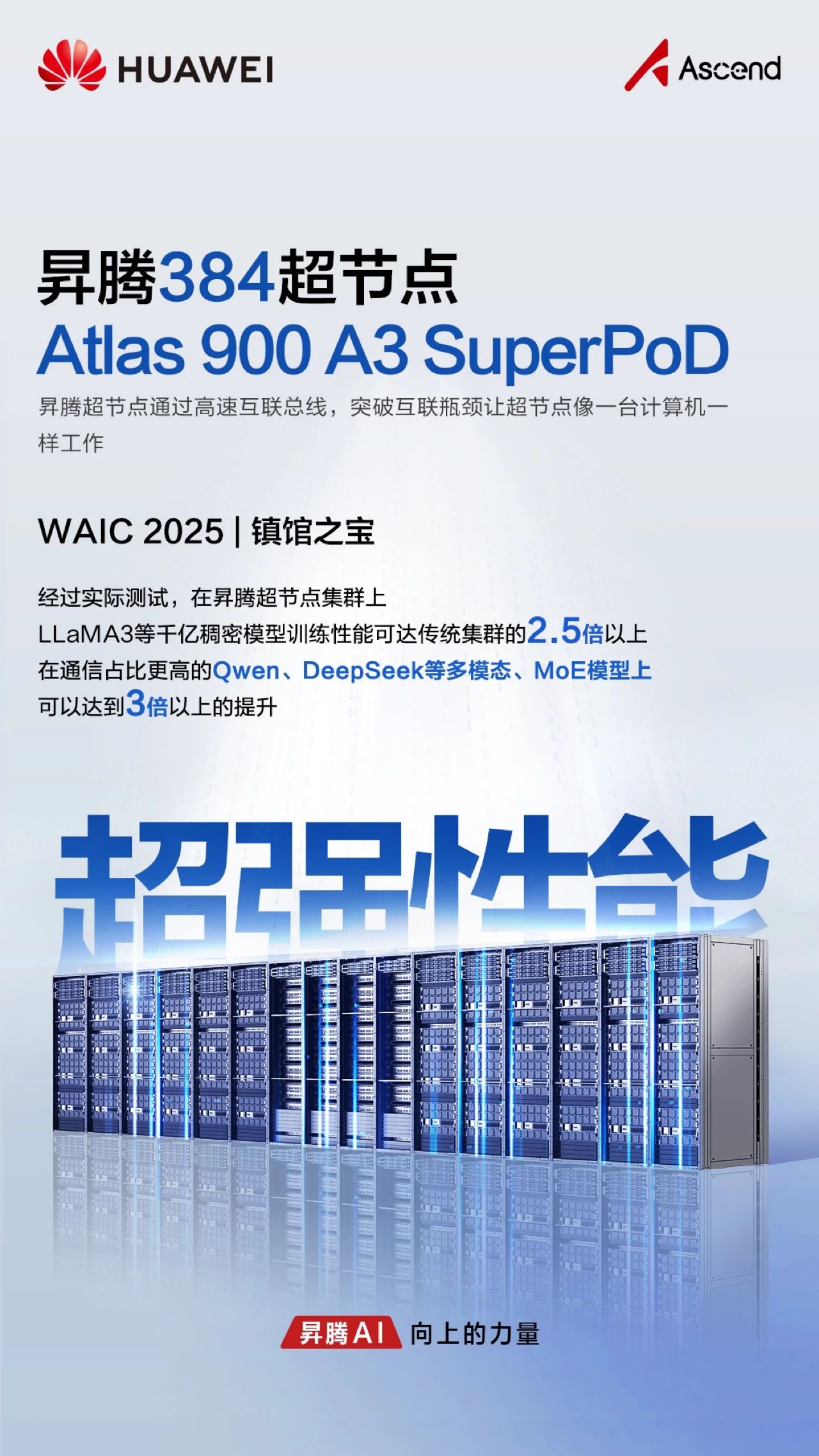 昇腾384超节点Atlas 900 A3 SuperPoD：三大技术优势，入选WAIC 2025镇馆之宝-昇腾社区